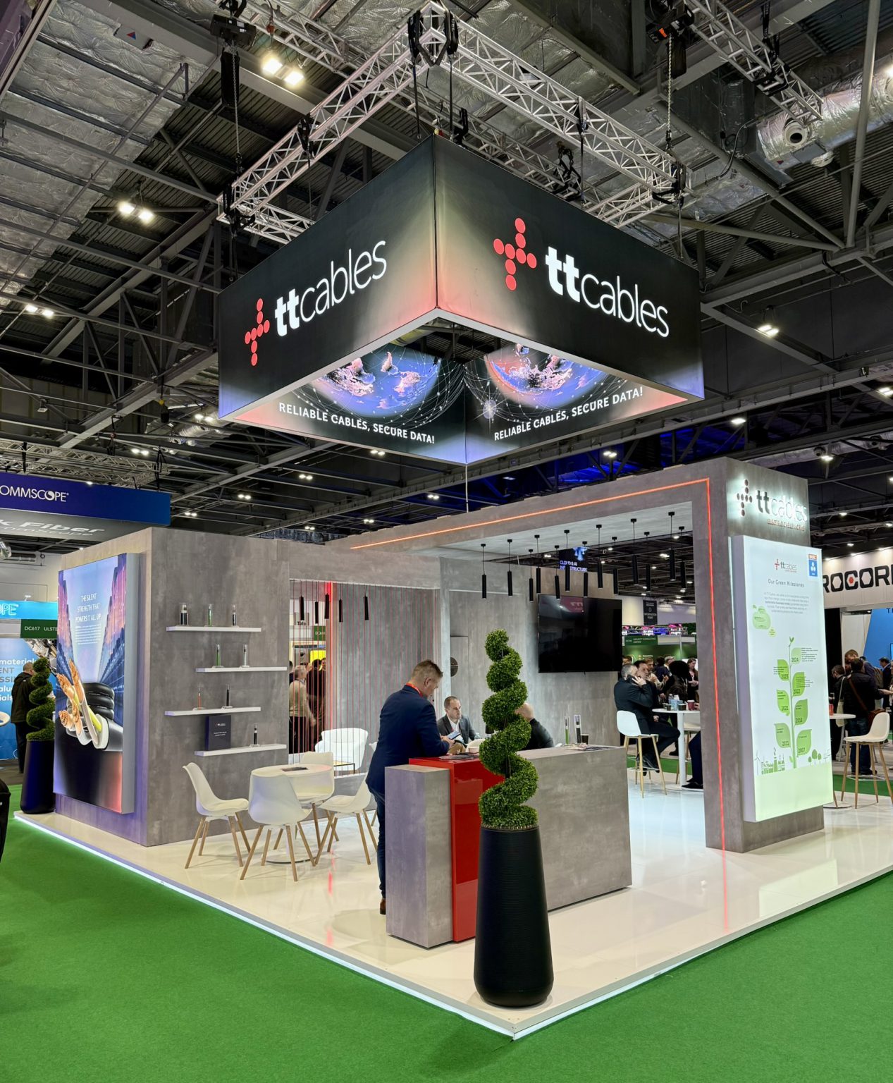 2025 – TT cables :: Power cables for voltage up to 1kV